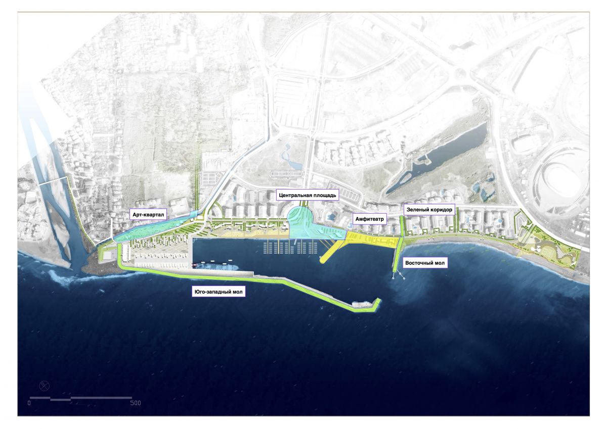 The concept of development for near-airport territories in Sochi — CENTER